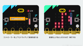 【マイクロビット×MakeCode】クラップライト（チュートリアル：Clap Lights） – リビングの魔王