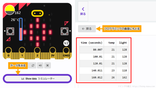 【マイクロビット×MakeCode】ネコのおひるね（チュートリアル：Cat Napping） – リビングの魔王
