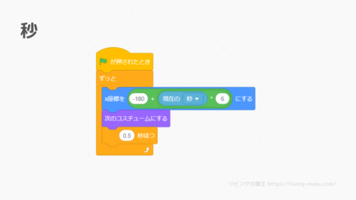 【Scratch】デジタル時計をプログラミングしよう！ – リビングの魔王